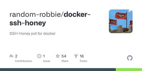 github random robbie docker ssh honey ssh honey pot for docker
