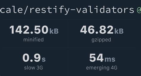 offscale restify validators bundlephobia