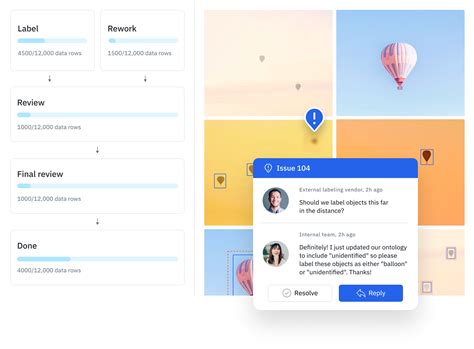 Image Annotation And Labeling Tool Labelbox