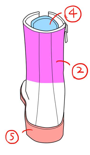 ブーツの描き方！正面や斜めなど角度別の構造 絵ってどう描くの？