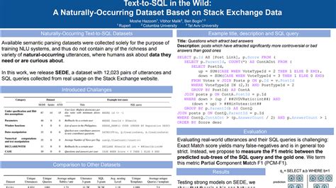 Underline Text To Sql In The Wild A Naturally Occurring Dataset