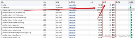 【pdfjs】pdfjs的简单使用与cdn加速遇到的问题pdfjs Cdn Csdn博客