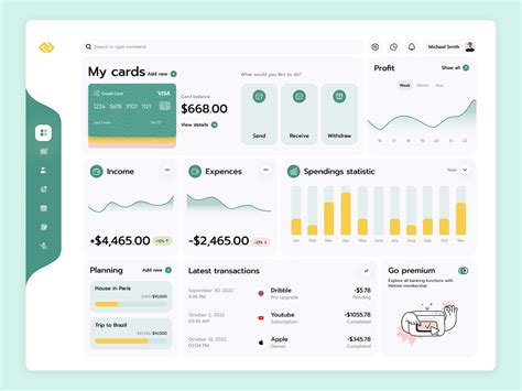 Best 12 Power Bi Dashboard Template Sales Dashboard Templates For Data Automation And