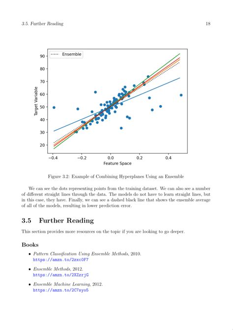 ensemble learning algorithms with python