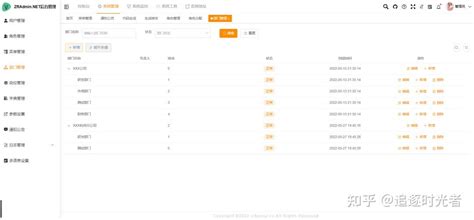 精选5个net开源且免费的通用权限管理系统 知乎