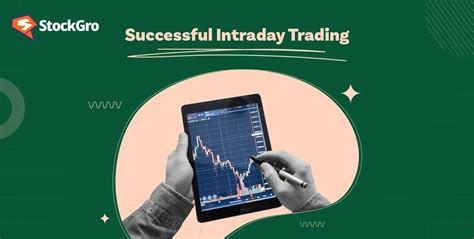 Best Tool For Intraday Trading Beginners