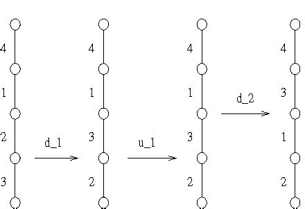 Figure 1 from GRÖBNER BASIS BOUNDS AND DISCRETE MORSE THEORY Semantic