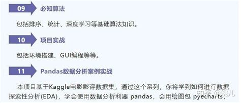 告别枯燥，247个python经典实战案例合集（附源码） 知乎