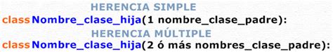 Aprender A Programar Con Python Herencia