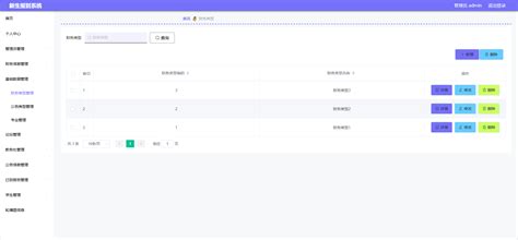 基于ssm小程序的新生报到系统的设计与实现教务3（源码sql脚本视频导入教程文档） Csdn博客