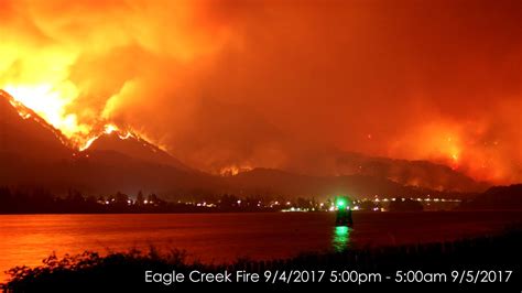 Eagle Creek Fire 2017