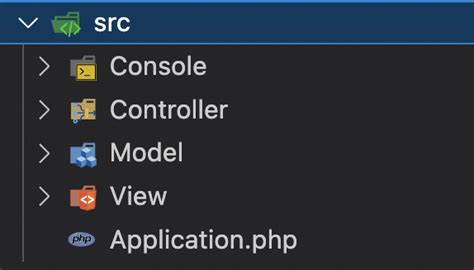 Cakephpの初期ディレクトリ構造から、各ファイルの役割を解説する【cakephp4】 ①概要 Muleの技術ブログ