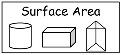 Surface Area Of A Cylinder And Rectangular Prism 7th Grade Quiz Quizizz
