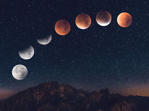 Lunar Eclipse Nasa