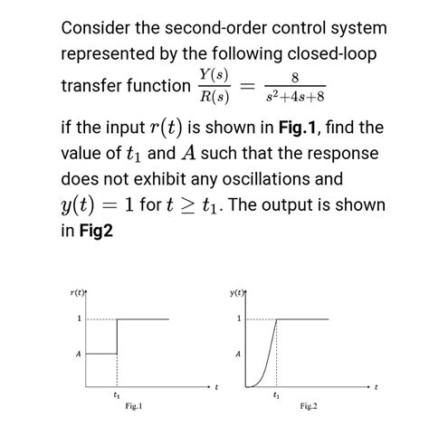 SOLVED Consider The Second Order Control System Represented By The Following Closed Loop