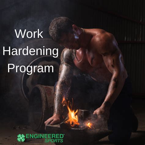 Work Hardening Work Hardening Return To Work Work