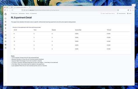 Reinforcement Learning Rl Api