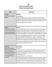 Cj Module Three Assignment Template Docx Cj Module Three