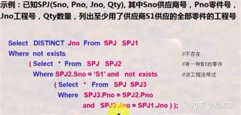 数据库系统：笔记分享之sql Exists子查询 知乎