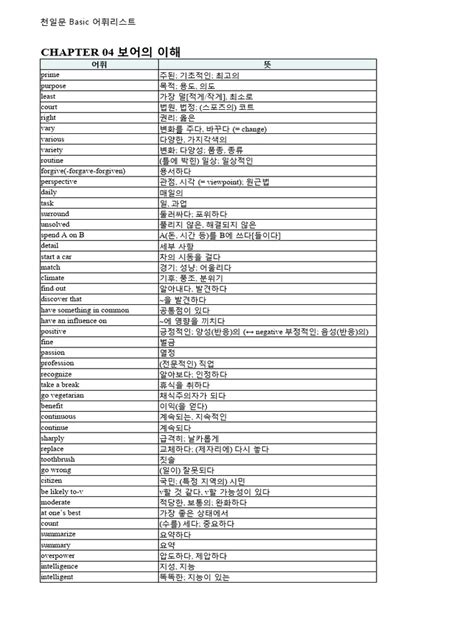 천일문 기본 Basic Ch04 어휘리스트 Pdf