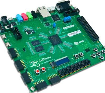 YOCTO LINUX ON THE XILINX ZYNC ZED BOARD The Future Group