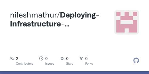Github Nileshmathurdeploying Infrastructure Consisting Load Balancer