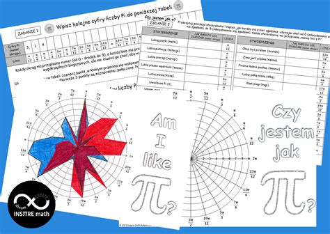 Czy Jestem Jak π Projekt Matematyczny Dzień Liczby Pi Projekt Math