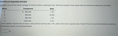 Solved Portfolio Required Returnsuppose You Are The Money