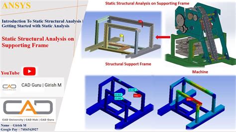 introduction to structural analysis static structural analysis on structural frame using ansys