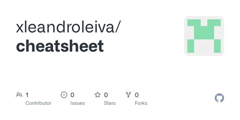 GitHub Xleandroleiva Cheatsheet