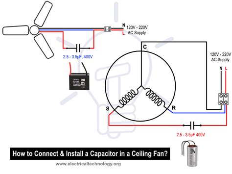 How To Replace A Capacitor In A Ceiling Fan Ways Artofit
