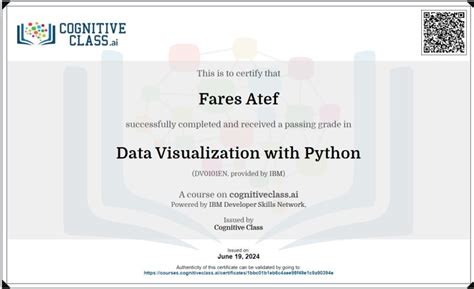 Datavisualization Python Ibm Datascience Cognitiveclass