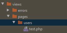 Php CodeIgniter Loading View Inside Subfolder Showing Stack Overflow