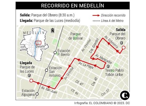 En Vivo Así Transcurren Las Marchas Convocadas Por El Gobierno En Las