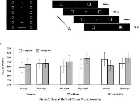 Stochastic Neural Analog Reinforcement Calculator Semantic Scholar