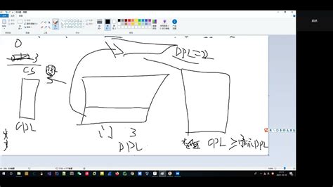 X86保护模式12下 Youtube
