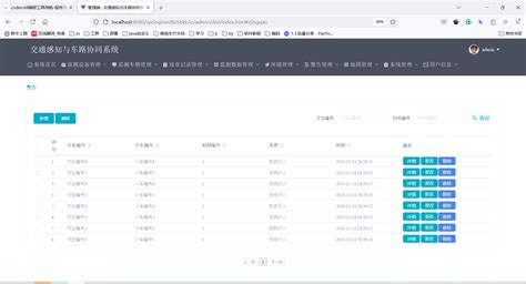 java源码项目第276期基于springboot vue交通感知与车路协同系统的设计实现 csdn博客