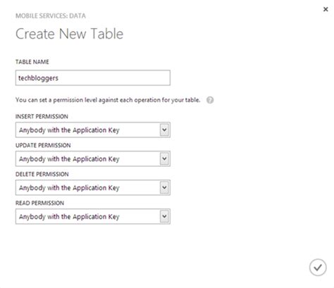 Step By Step Working With Windows Azure Mobile Service Data In XAML