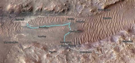 Enigma Em Marte Rocha Misteriosa Intriga Cientistas Da Nasa O Imparcial