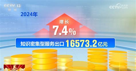 首次突破1万亿美元 创新高！数字盘点2024年我国服务贸易 成绩单”