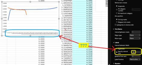 How Do I Get Excel To Set The X Axis Intervals Rexcel