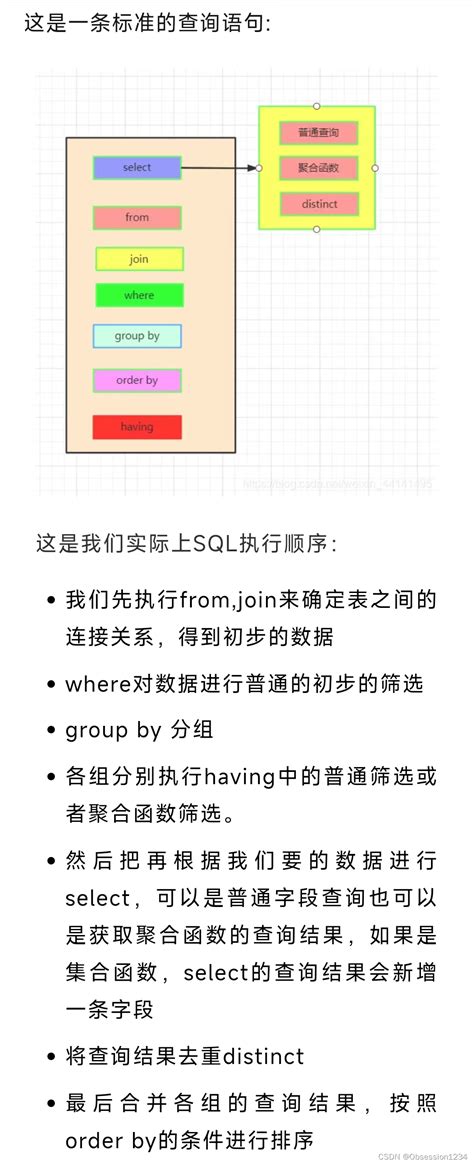 mysql 高级sql语句 csdn博客