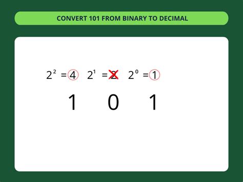 Binary To Decimal Converter ️