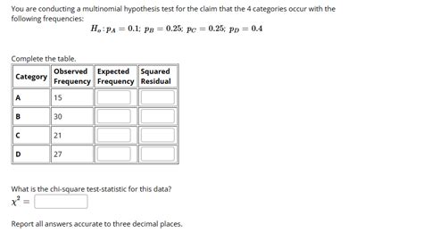 Solved You Are Conducting A Multinomial Hypothesis Test For