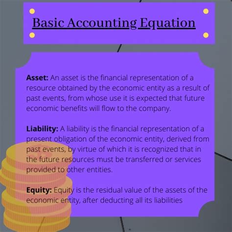 Accounting Equation Assignment Help Online With Upto 50 Off