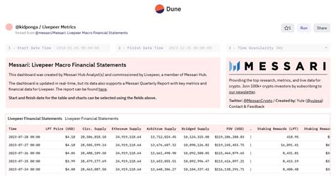 livepeer metrics
