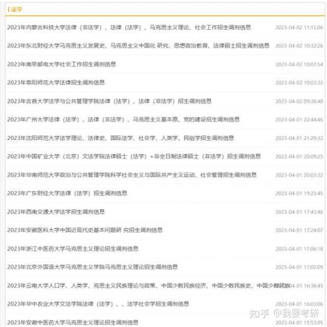 23考研调剂生注意部分院校调剂系统开放时间已确定蹲点申请 知乎