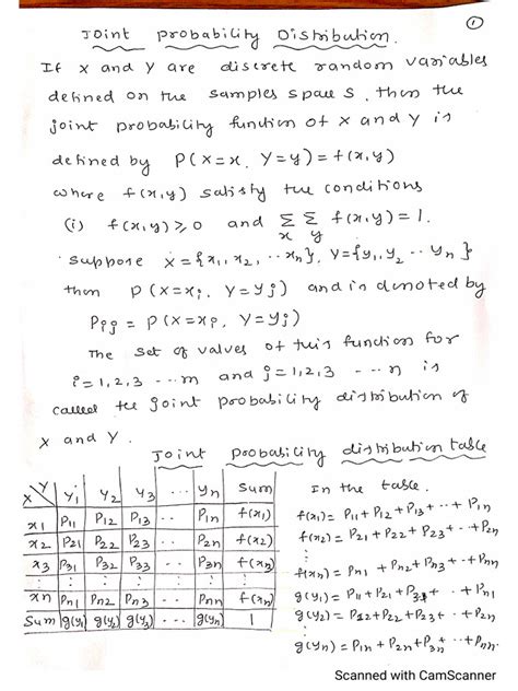Joint Probability Distribution Pdf