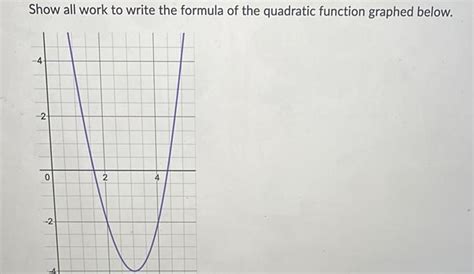 Answered Show All Work To Write The Formula Of The Quadratic Function