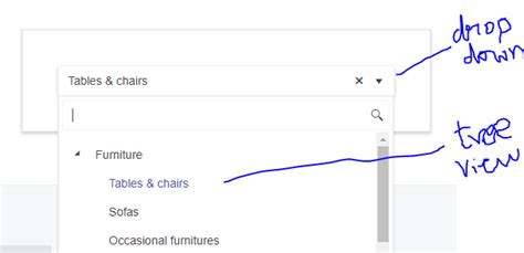 treeview how to include a tree view in drop down in kendo angular ui